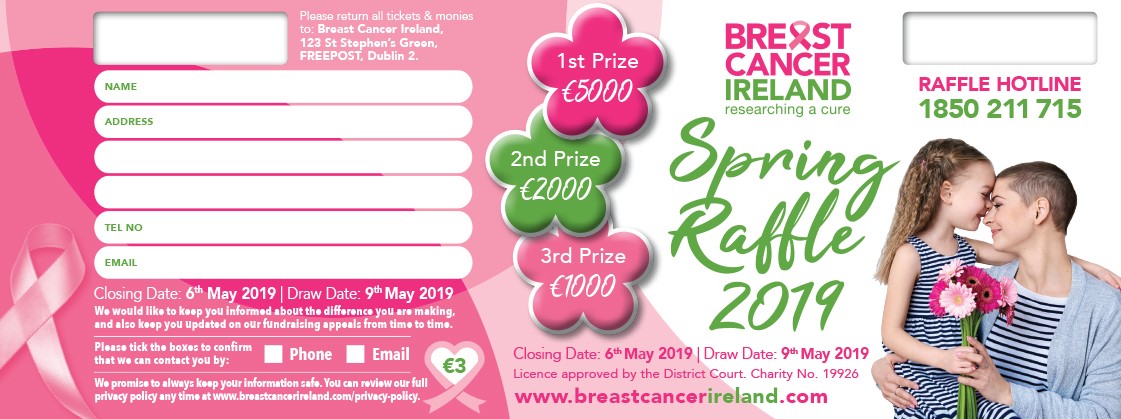 BREAST CANCER IRELAND SPRING RAFFLE WINNERS 2019 - Breast Cancer Ireland