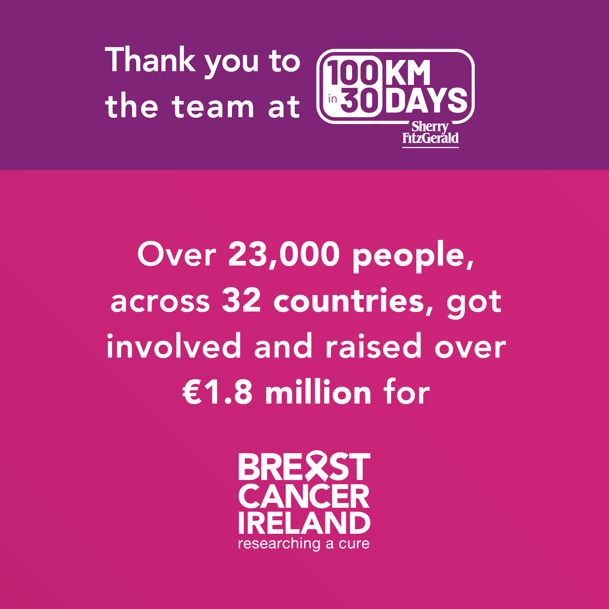 Home - Breast Cancer Ireland